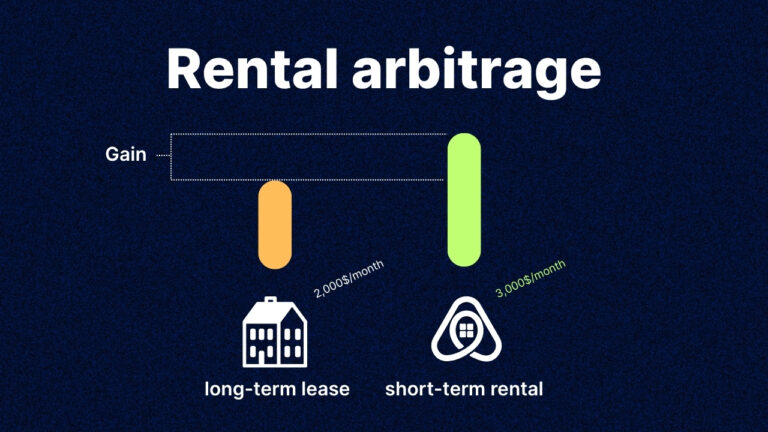 Rental Arbitrage | Beginner & Landlord Guide
